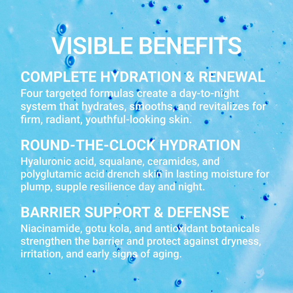 Essential Hydration Set - 24/7 Glow, Deep Hydration & Anti-Aging – Pendrell